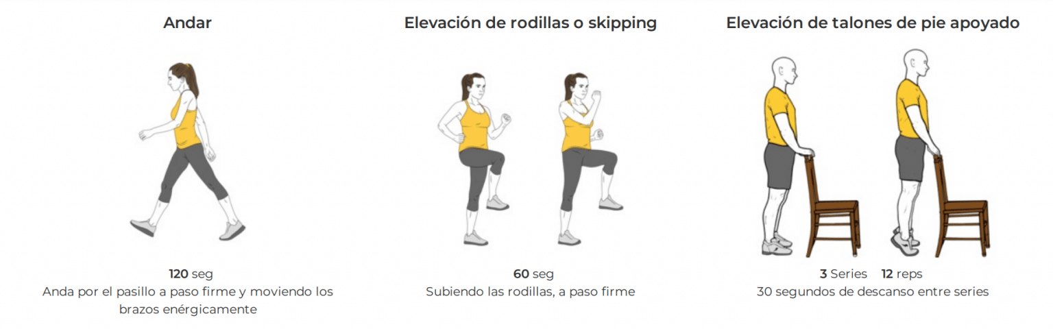 La fisioterapia en la esclerosis múltiple. Rehabilitación y ejercicios